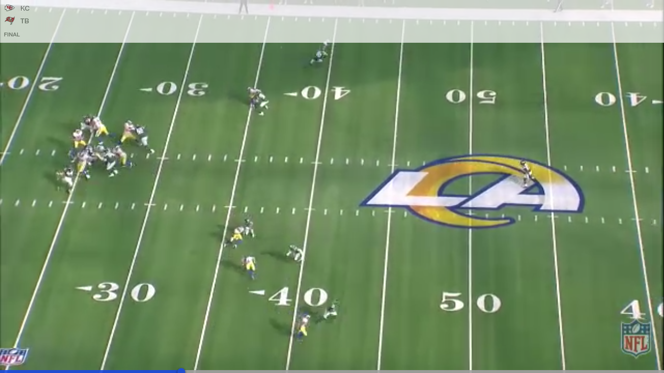 Breaking down the game- Football Film Study 101: Football Coverages and ...