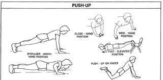LATIHAN PUSH UP YANG BAIK DAN BENAR UNTUK MEMPERCEPAT TUMBUH KEMBANGNYA ...
