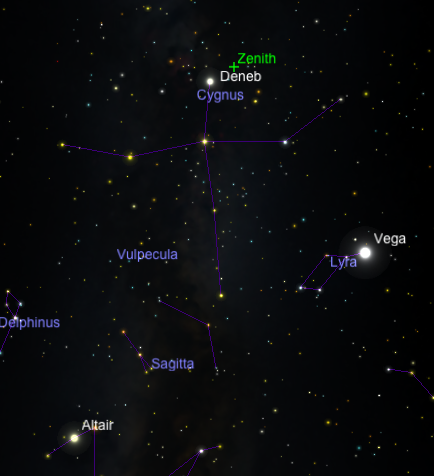 The Urban Astronomer: Cygnus and the Milky Way
