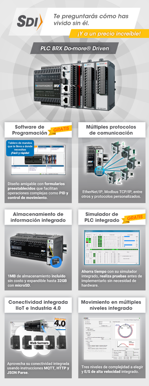 BRX ¡El PLC que crece con tu proyecto! ~ SDI> Soporte Dinámico Industrial