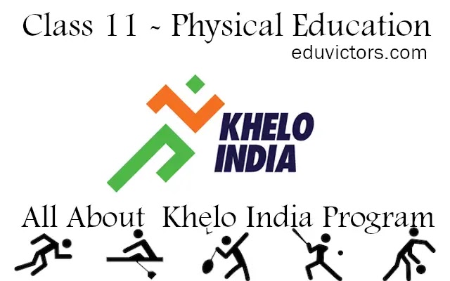 CBSE Papers, Questions, Answers, MCQ ...: Class 11 - Physical Education ...