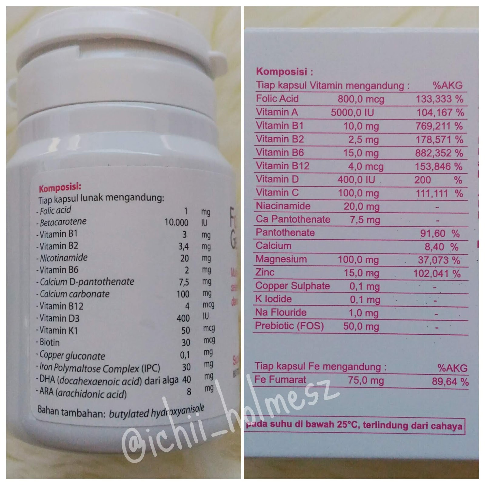 Vitamin Ibu Hamil yg Wajib di Konsumsi ~ Pejalan Kaki