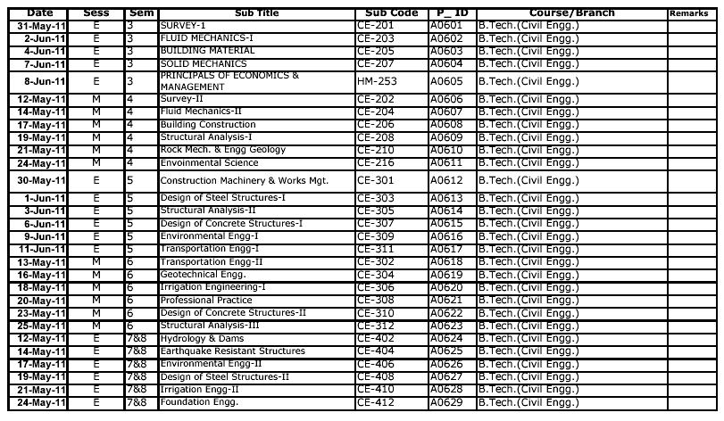 PTU - Date Sheet May 2011 - B.Tech Civil Engineering 3rd, 4th, 5th, 6th ...