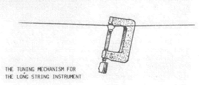 PREPARED GUITAR: THE LONG STRING INSTRUMENT. Designed and built by ...