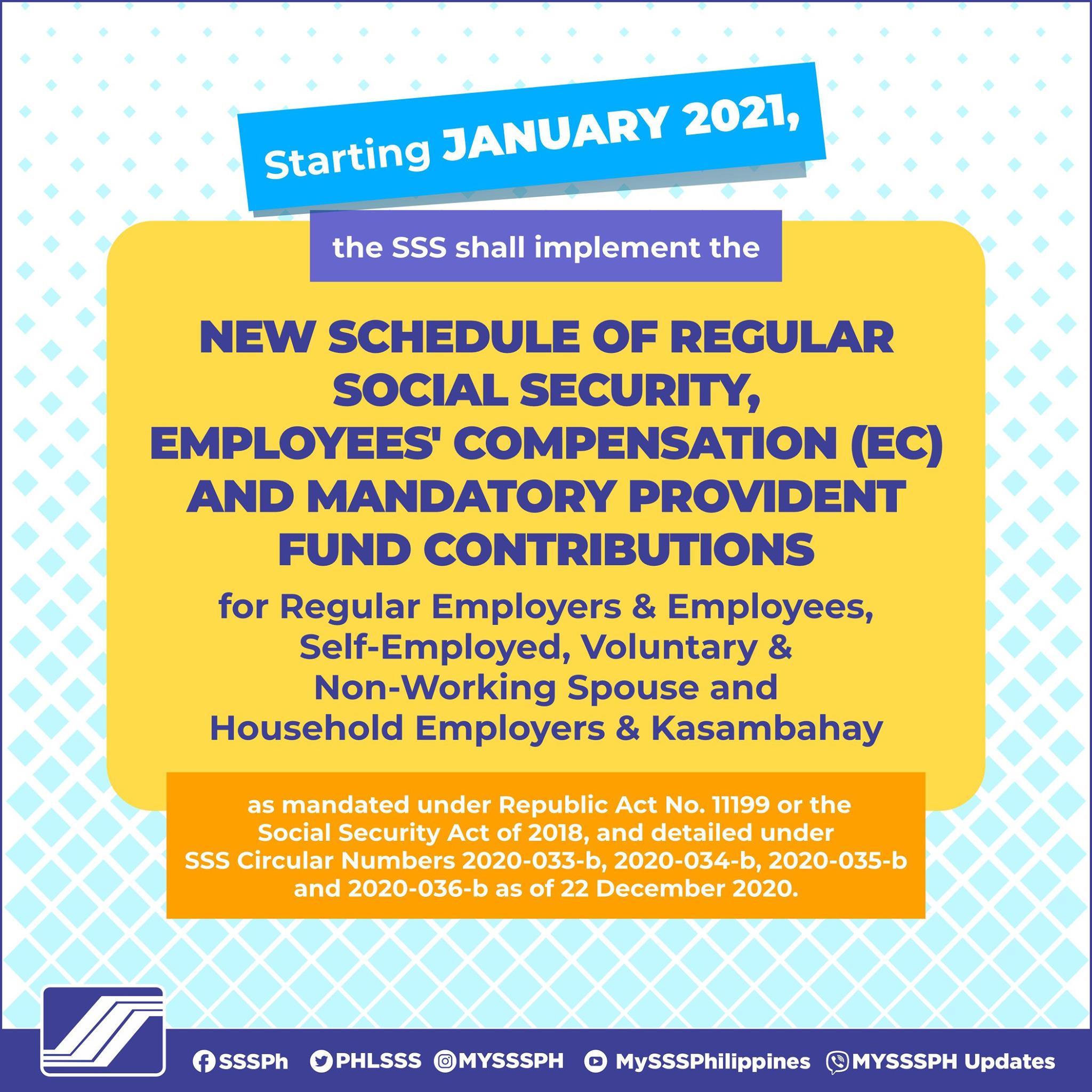 Sss Msc 2021 / SSS Contribution Table 2021 - SSS Benefits for Filipinos ...