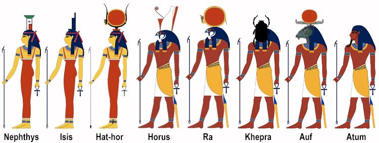History for Kids 10: Egyptian Gods and Goddesses