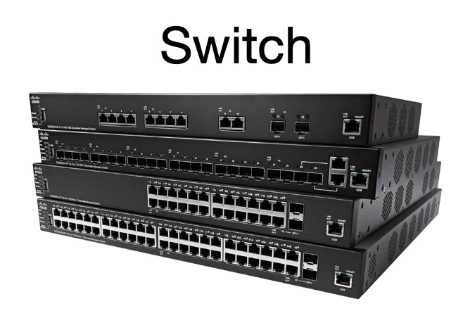 Pengertian Hub, Switch, Bridge, Repeater, Router, Access Point, Network ...
