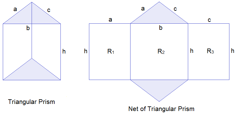 10 Math Problems: Triangular Prism