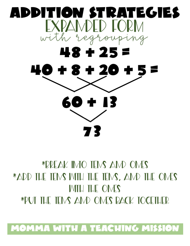 Addition Strategies to build Conceptual Understanding - Momma with a ...