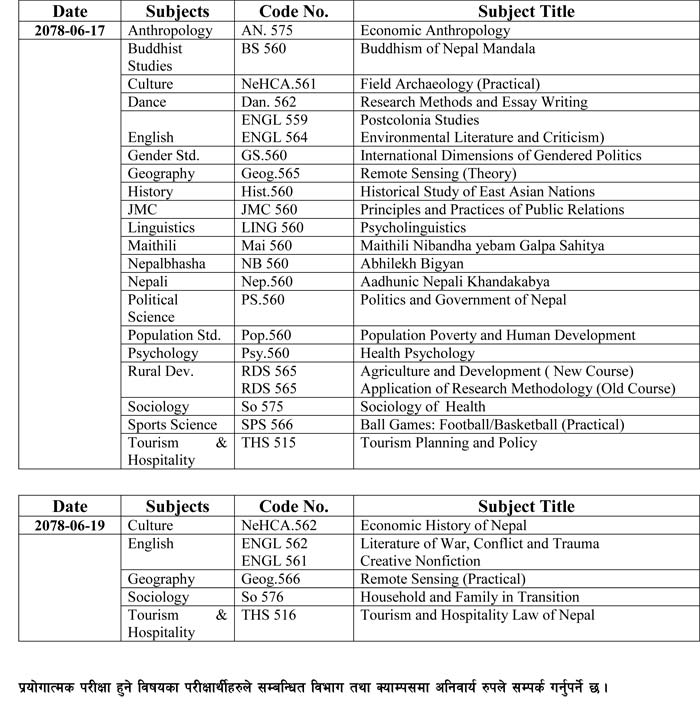 TU publishes MA 2nd Semester Exam Routine