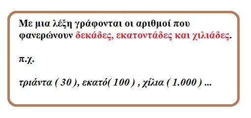 Τα αριθμητικά επίθετα - απόλυτα και τακτικά - Όλα για την τάξη μου