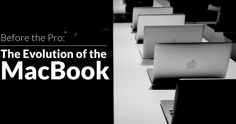 Apple MacBook Evolution, Progression and History - Infographic