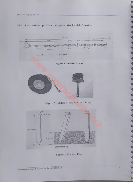 22205 Basic Surveying Manual Answers MSBTE Solution