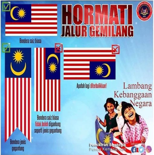 Cara Nak Gantung Bendera Malaysia