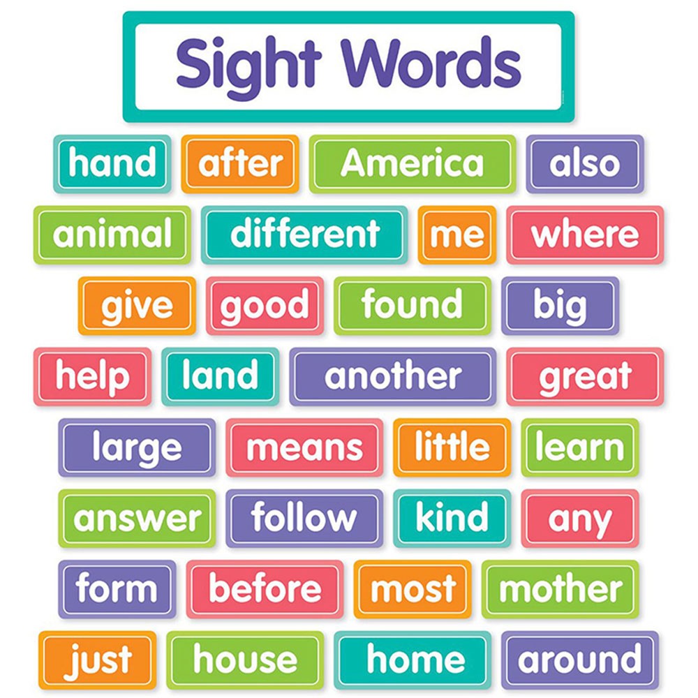 4500 COMMON SIGHT WORDS FOR PRIMARY STUDENTS Asiriyar Net 4500-common-sight-words-for-primary-students-asiriyar-net