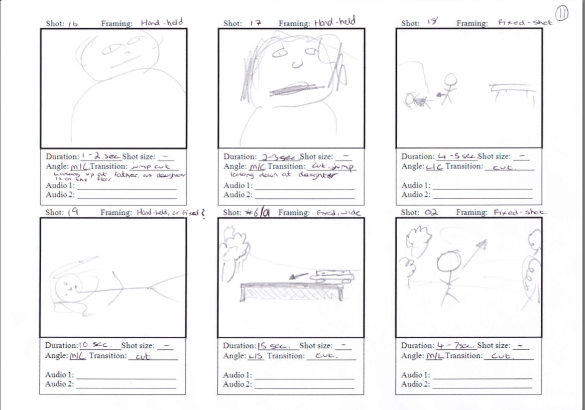 Inside my mind: Drama Storyboard