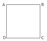 Notes for Ch 8 Quadrilaterals| Class 9th Maths