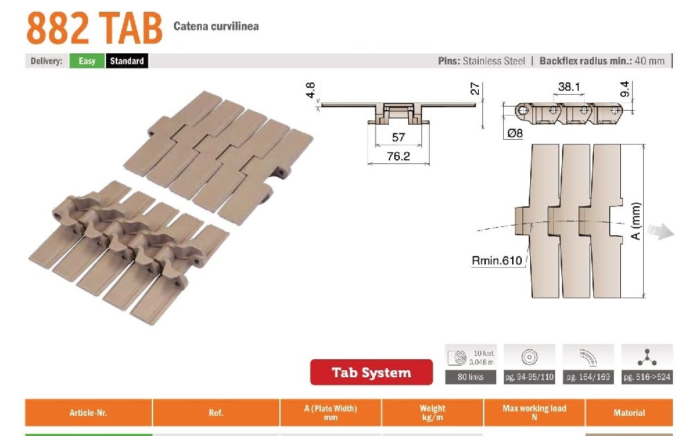 Cadena Movex LF882 TAB K450 ~ Cadenas y Suministros Industriales de México