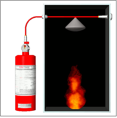 The Precise Fire Trace System is all Customer Should Seek - Kanex Fire ...