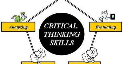 DD_SheimaBegum_2015: Soft Skills-Critical Thinking and Problem Solving ...