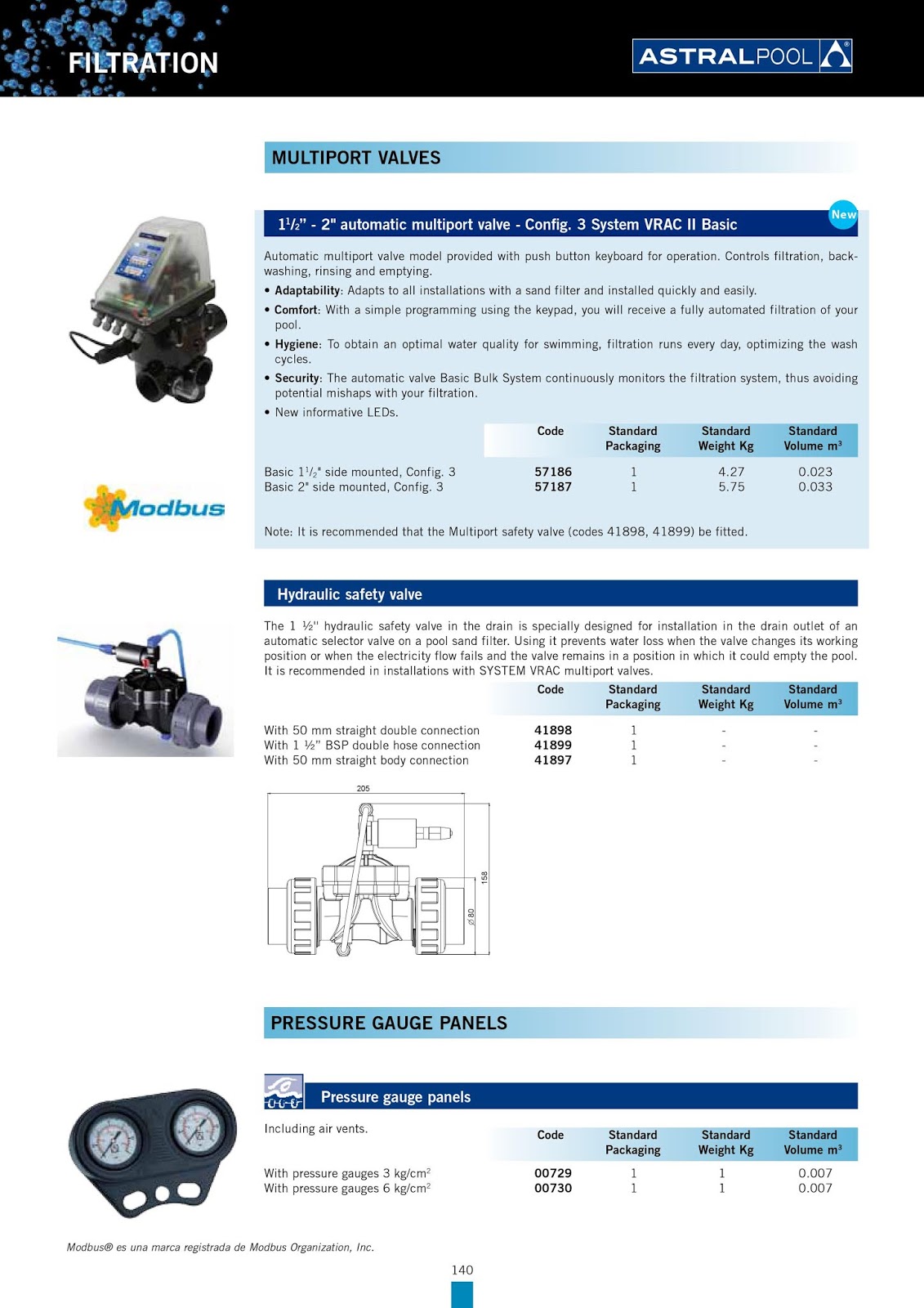 Astral Pool Catalogue 2019: FILTRATION