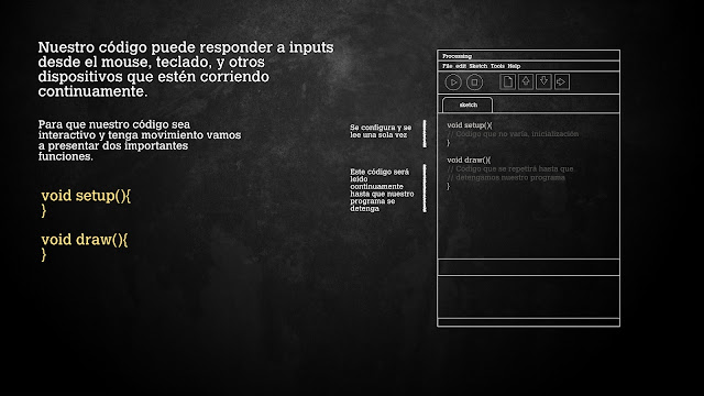 Processing en español: 5.1 void setup y void draw
