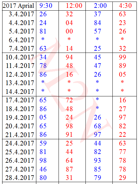 2D,3D အတိတ်စာရွက်များစုဝေးရာ: 2D Calendar (Full) 2017