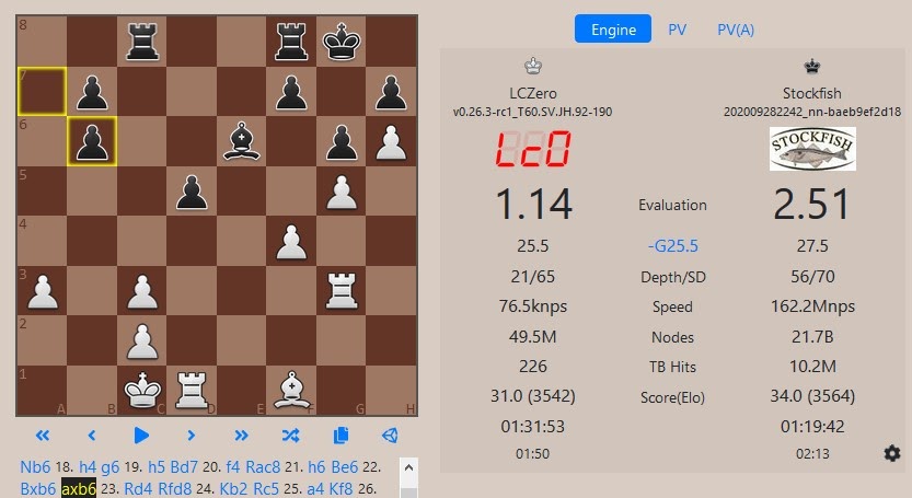 My TCEC Experience: Season 19 superfinal games 51-60