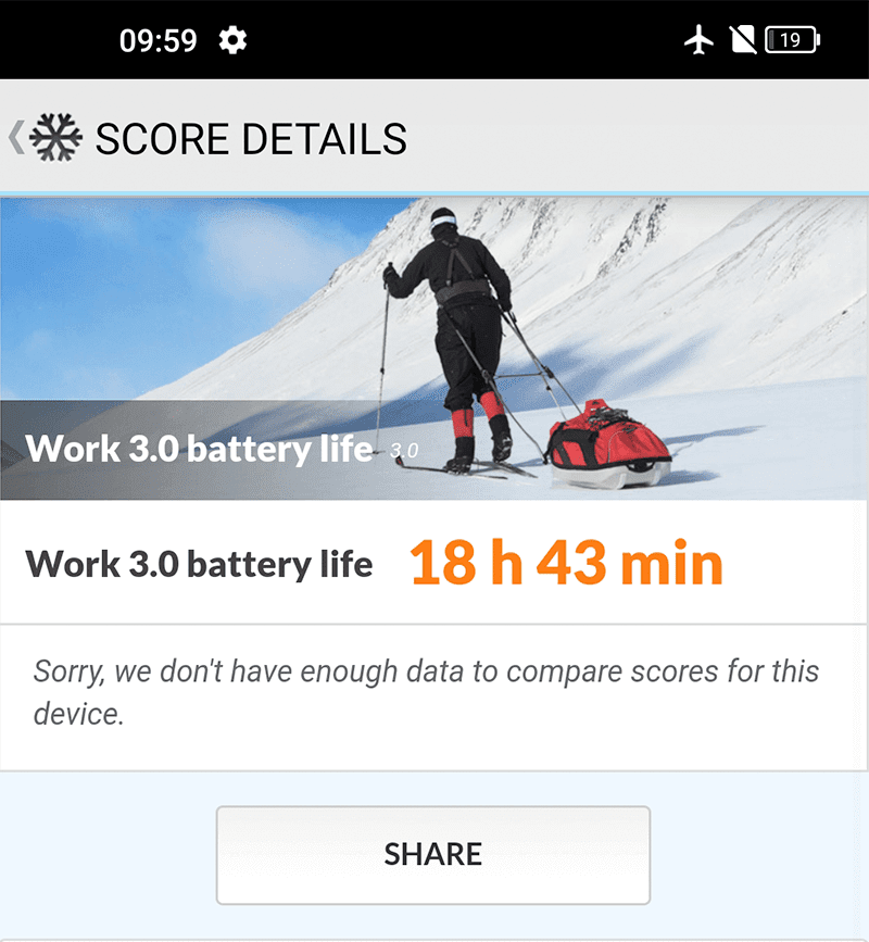 Meet TCL 10 5G - Surprise 5G contender
