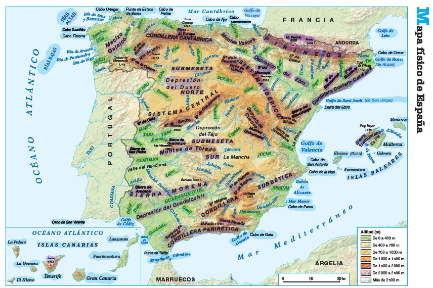 Me gustan las Sociales: España. Mapa físico II. Ríos y costas.