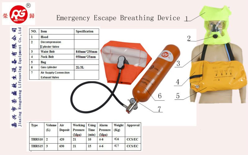 Marine Sea Time: ABOUT /LOCATION / MINIMUM REQIREMENT/ HOW TO CHARGE IT ...