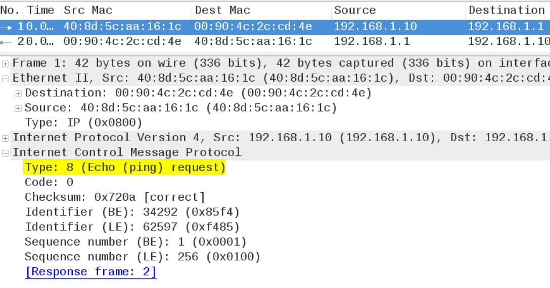 Active Hub 2: Nping - ICMP Types