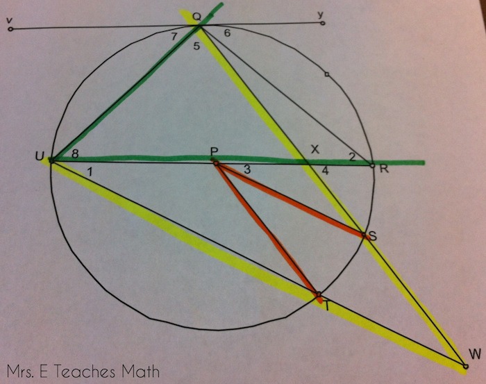 Using Color with a Purpose | Mrs. E Teaches Math