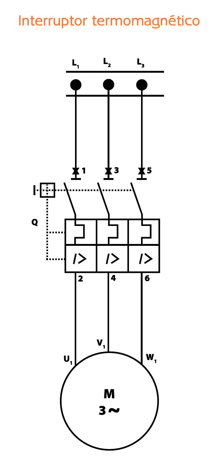 2 tipos de interruptores para motores eléctricos | Instalaciones Eléctricas Residenciales