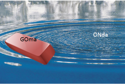 El blog para aprender inglés: Go on: continuar (Phrasal verb)