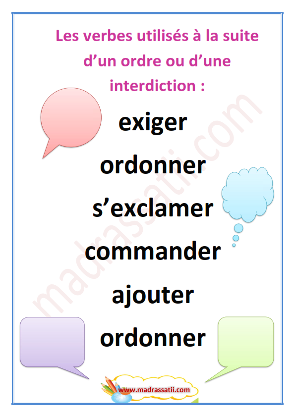 Le Français et la Vie: DONNER DES ORDRES