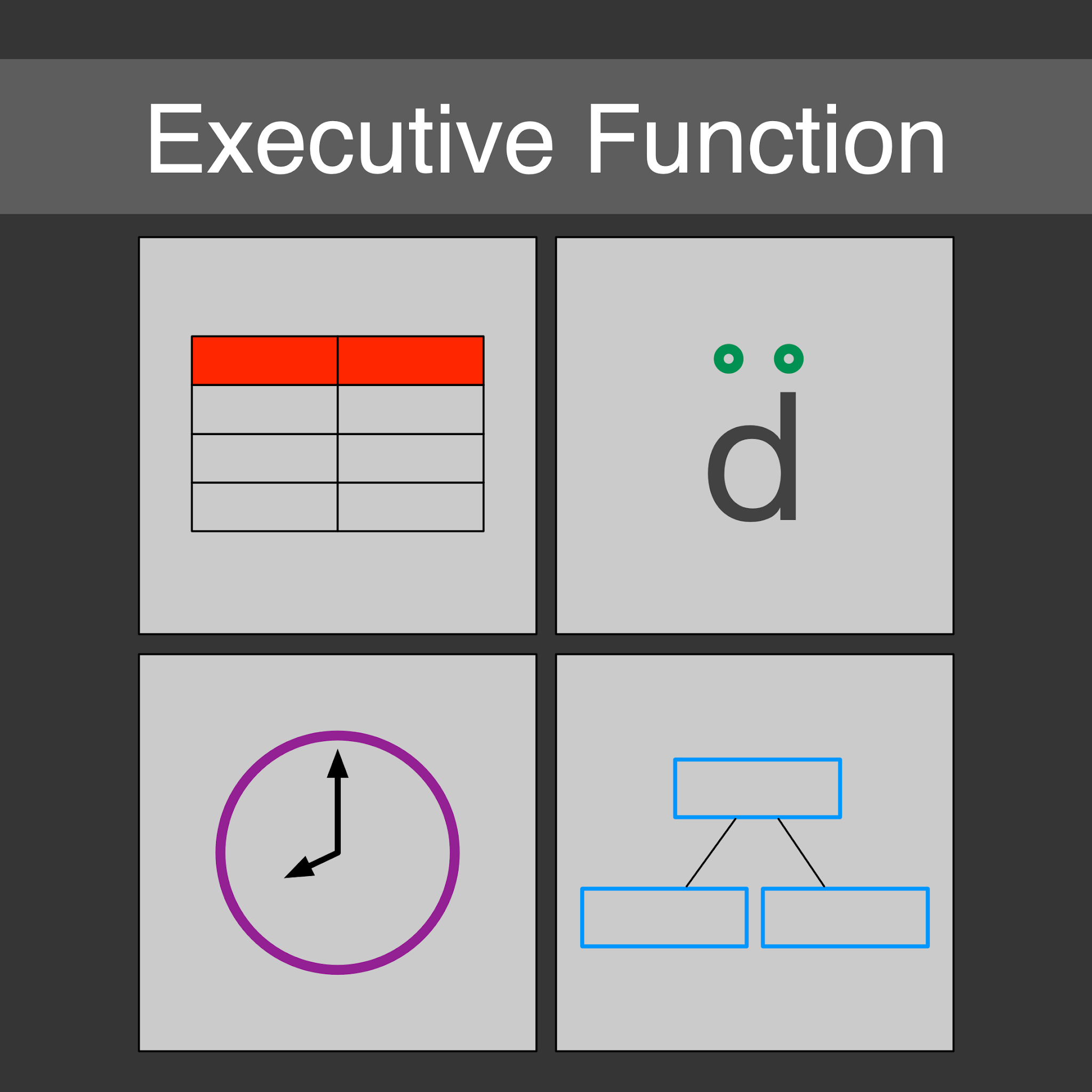 Dr. Bob's Cog Blog: The Mind’s CEO: Executive Function