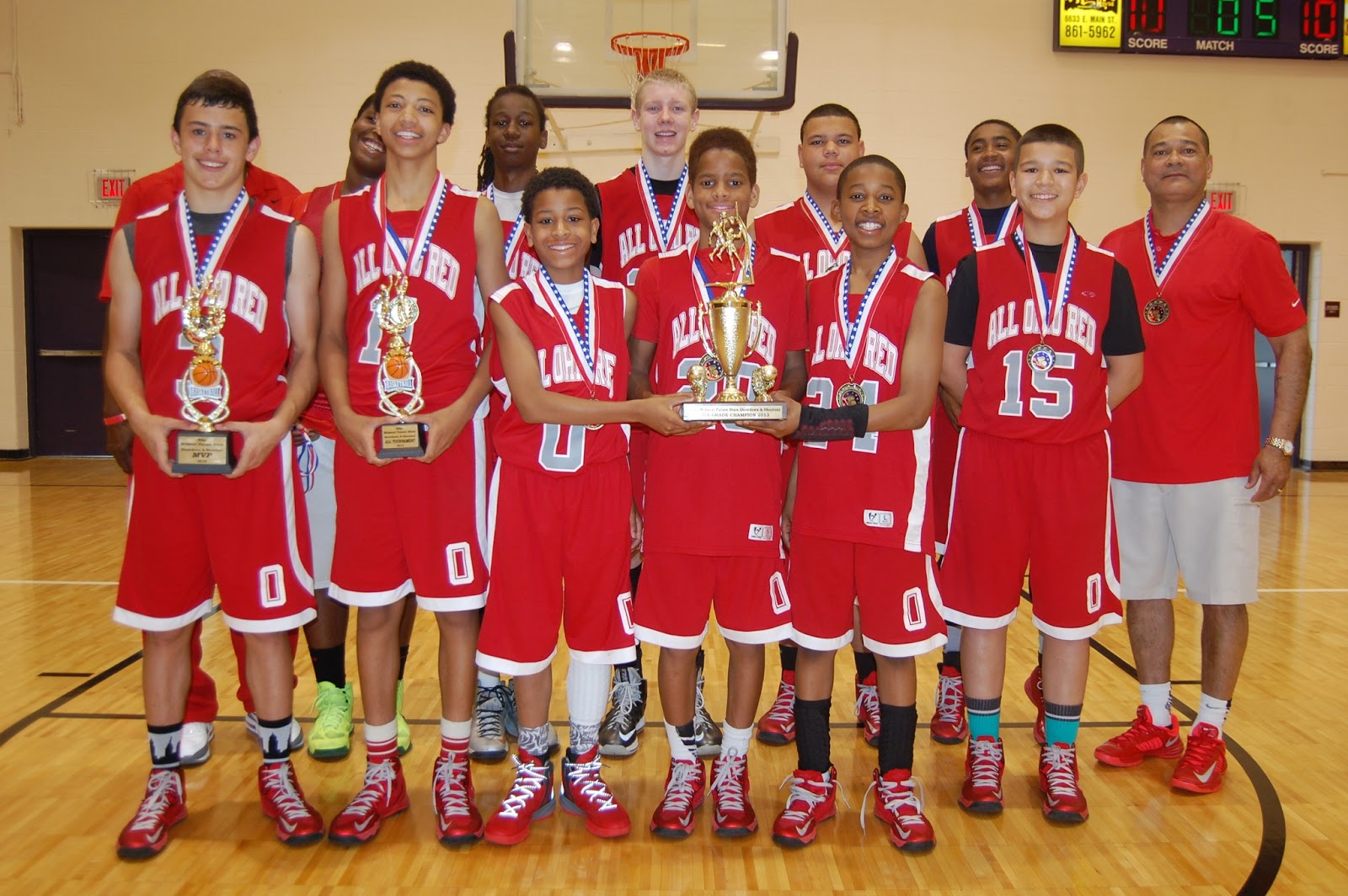 .: Midwest Future Stars Showdown-Final Day Action