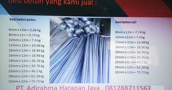 besi beton bjtp 24 , 081278199482