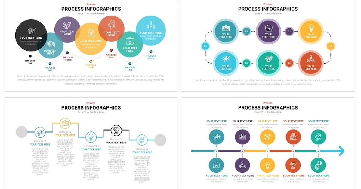 Process Infographic Template