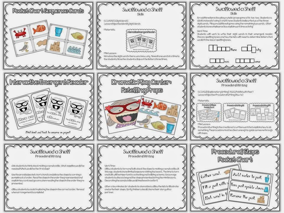 Primary Graffiti: Sub Tubs