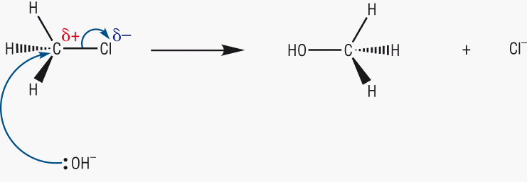 savvy-chemist: Halogenoalkanes (5) Nucleophilic substitution in primary ...