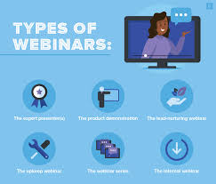 What is a Webinar and How does it Work, Types of Webinars, Purpose ...
