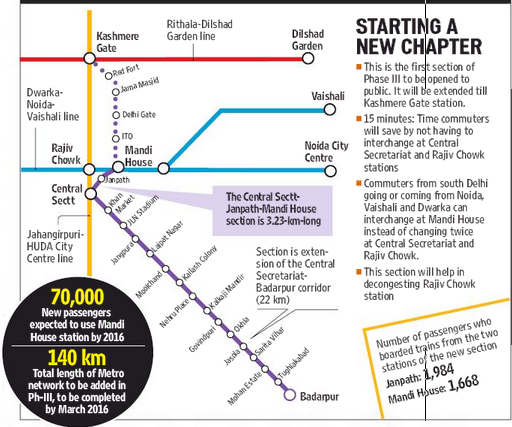 Twenty22-India on the move: Delhi Metro: Mandi House-C Sec line opens tomorrow