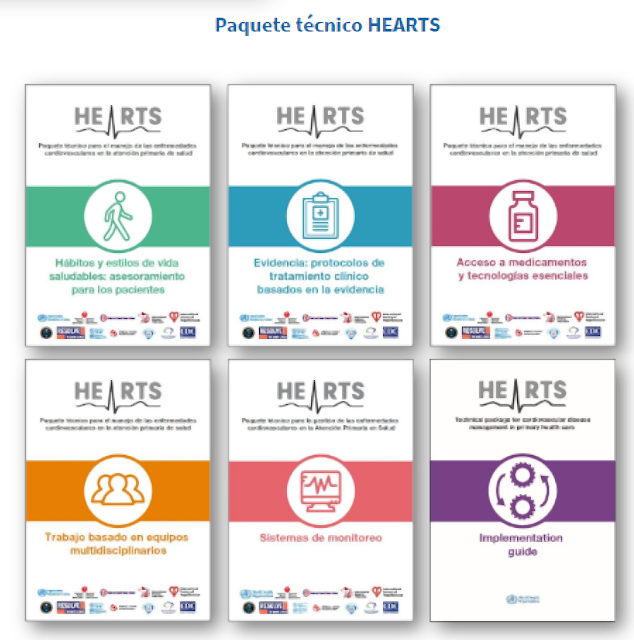 EMS SOLUTIONS INTERNATIONAL by @DrRamonReyesMD marca registrada ...