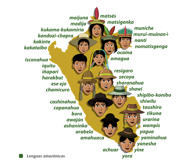 MAS CULTURA PARA UN MEJOR PAÍS - PERÚ : junio 2015