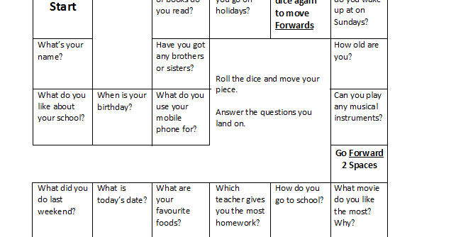 Cambridge KEY (KET) Speaking Game