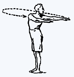 Baden Powell's Six Exercise