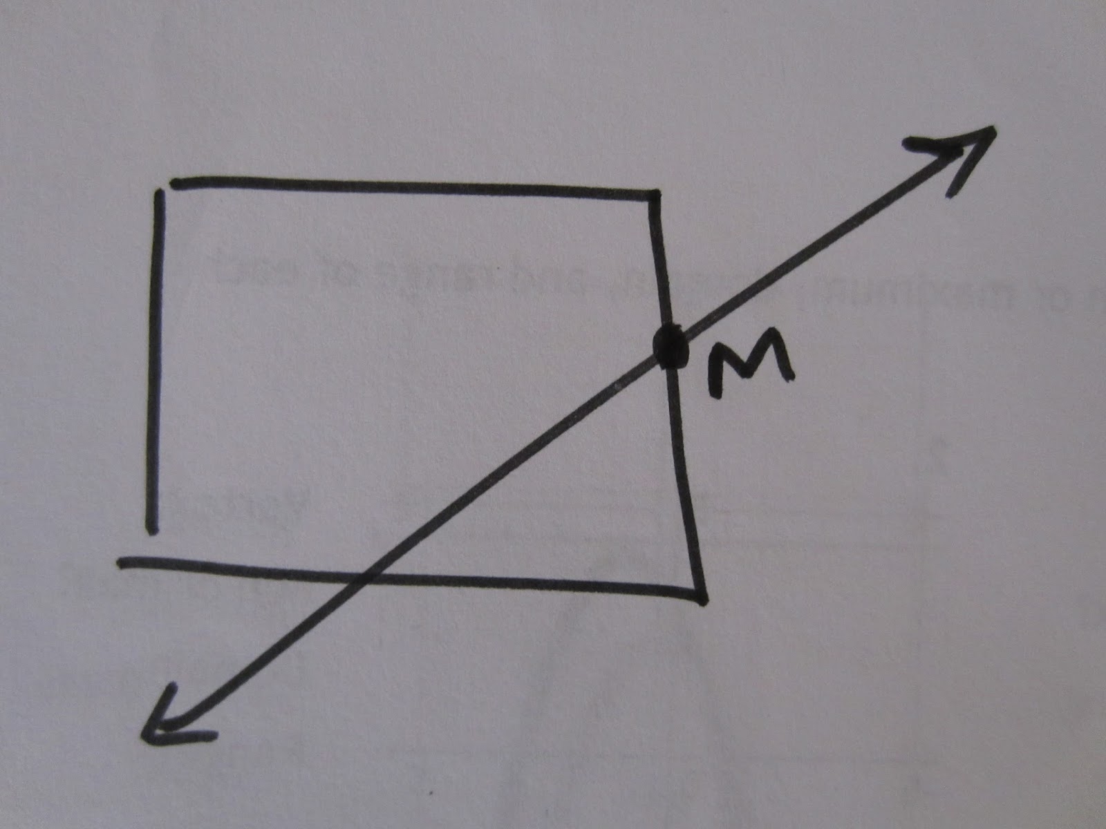 math jamboree: Whiteboarding in Geometry: Points, Lines, and Planes