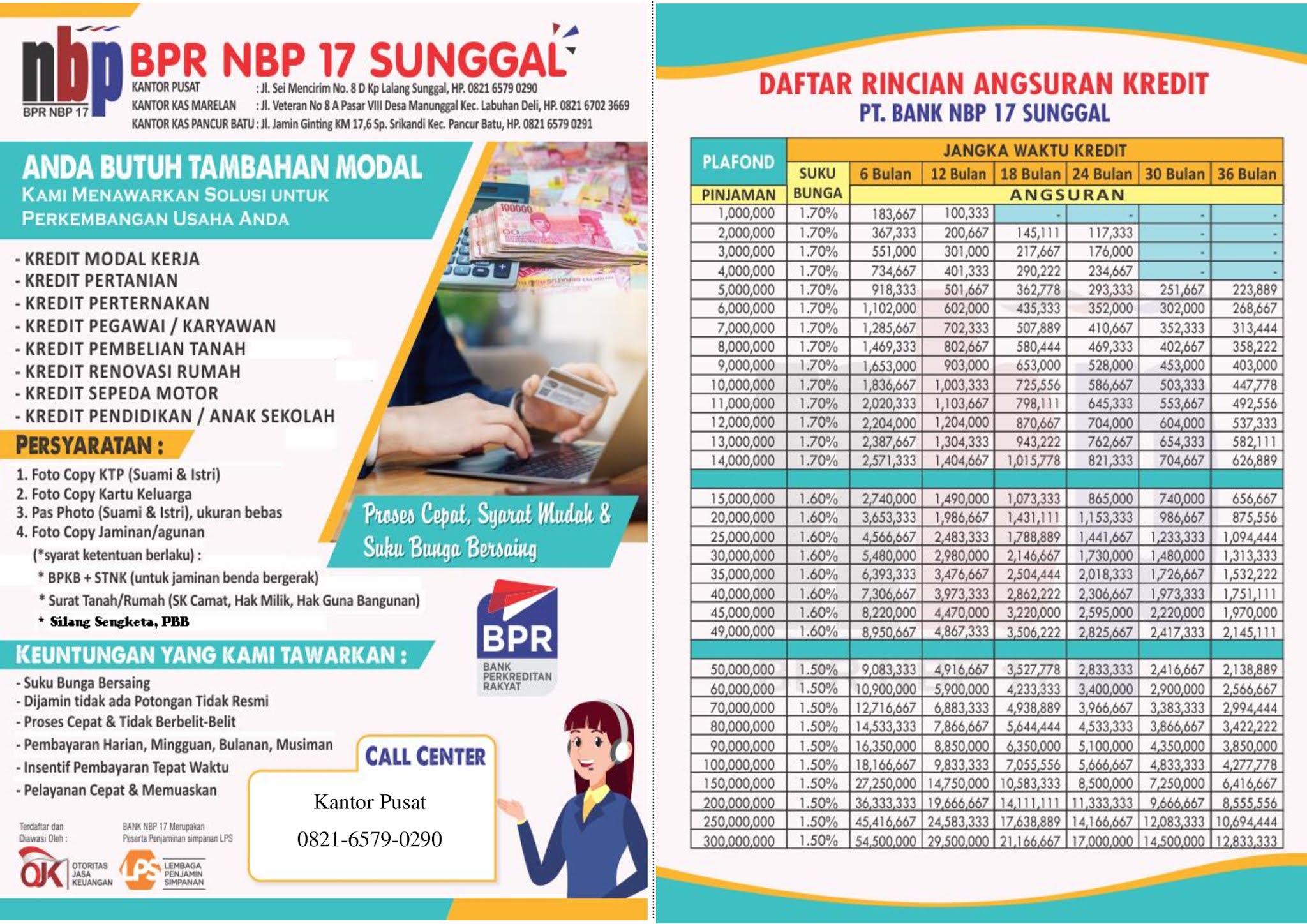 PT. BPR NBP 17 SUNGGAL